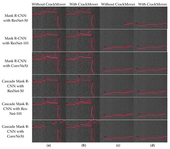 An Automated Instance Segmentation Method for Crack Detection ...