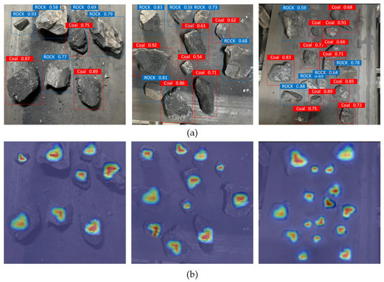 Research On Coal And Gangue Recognition Based On The Improved Yolov7 Tiny Target Detection Algorithm