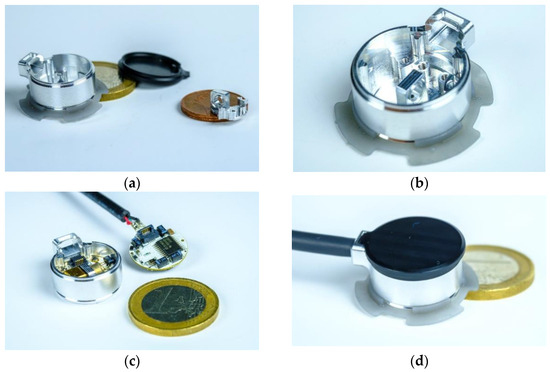 Towards a Miniaturized Photoacoustic Sensor for Transcutaneous CO2 ...