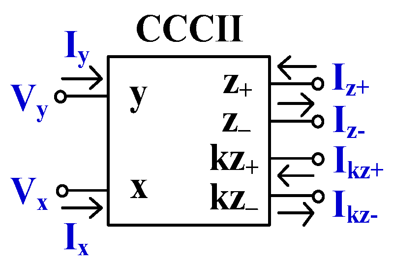 Sensors | Free Full-Text | Current-Mode Shadow Filter with Single-Input Multiple-Output Using ...