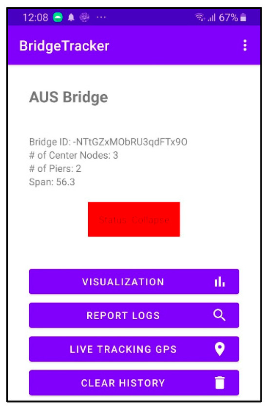 An IoT-Based Road Bridge Health Monitoring and Warning System