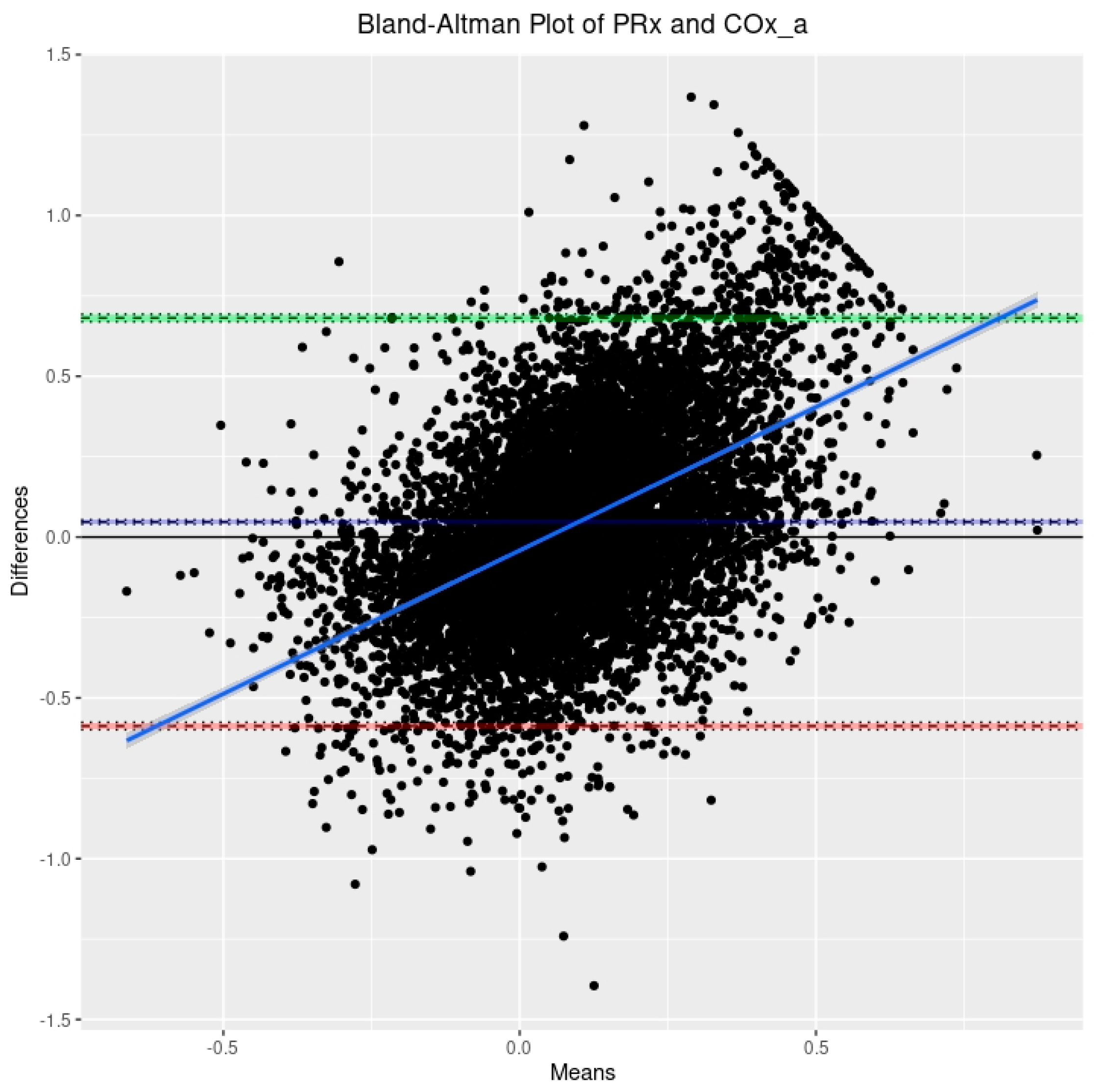 Non-Invasive Estimation of Intracranial Pressure-Derived ...