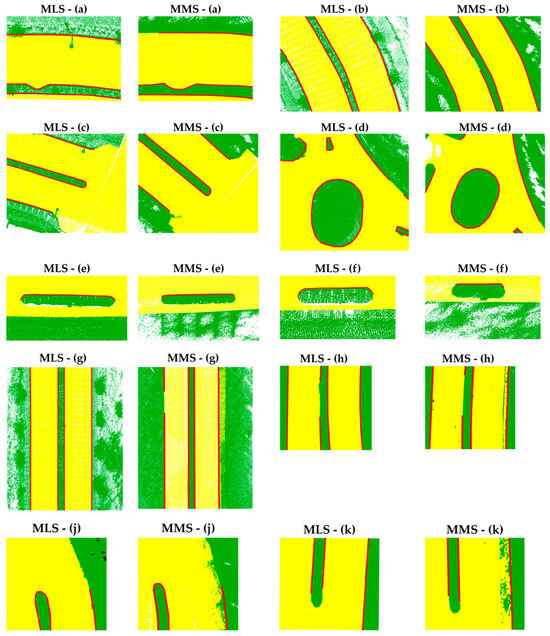 3d Road Boundary Extraction Based On Machine Learning Strategy Using Lidar And Image Derived Mms
