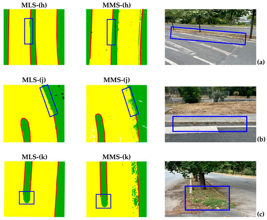 3D Road Boundary Extraction Based on Machine Learning Strategy Using LiDAR and Image-Derived MMS ...