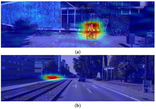 Explaining Bounding Boxes in Deep Object Detectors Using Post Hoc Methods for Autonomous Driving ...