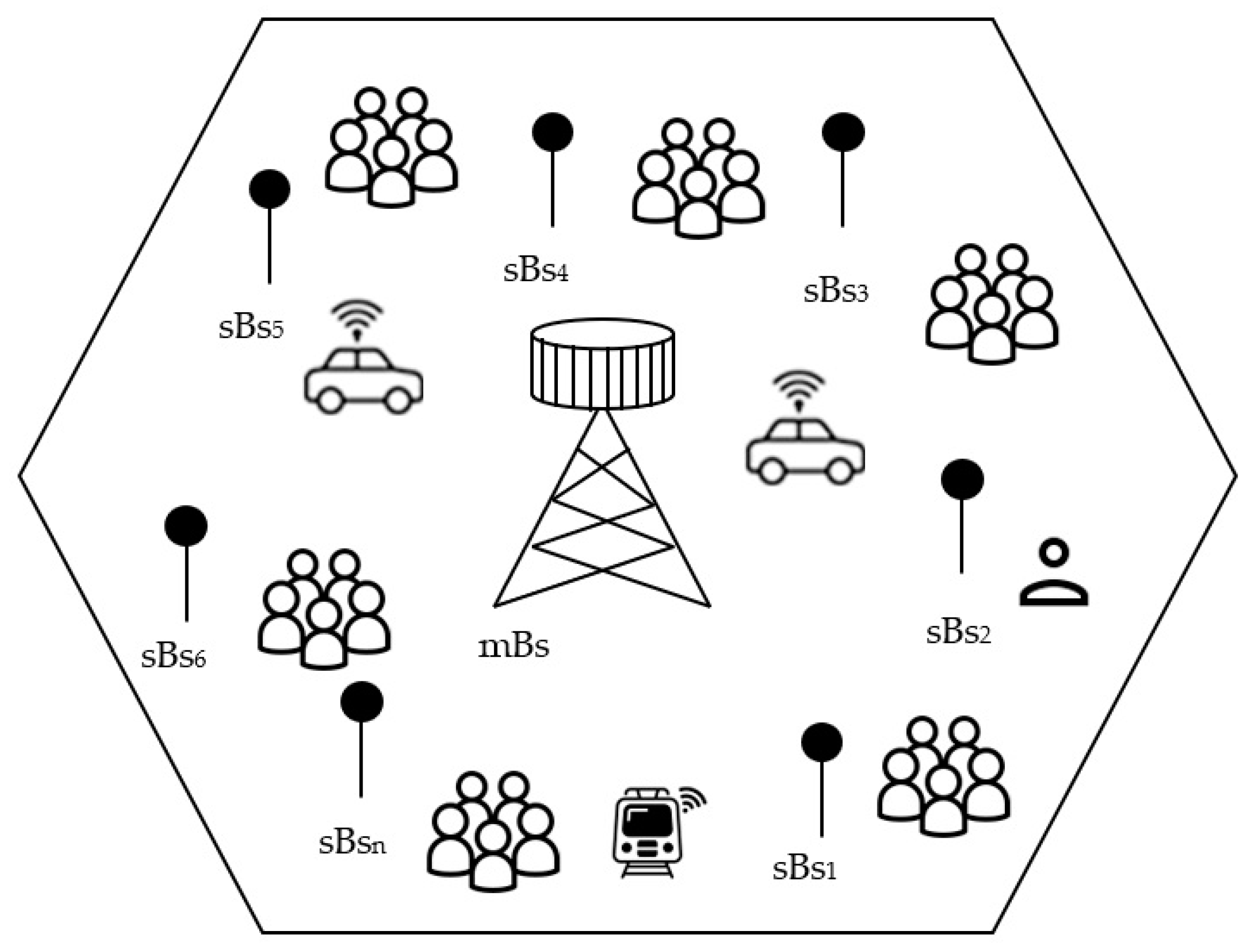 Variational Optimization for Sustainable Massive MIMO Base Station ...
