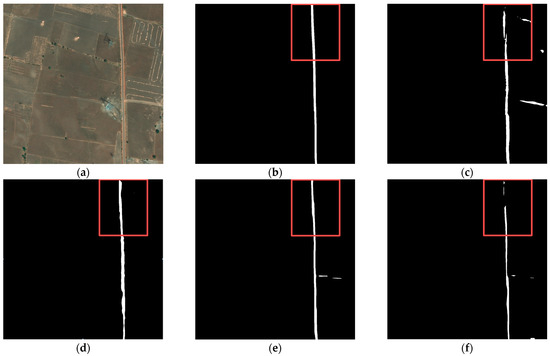 Road-MobileSeg: Lightweight and Accurate Road Extraction Model from ...