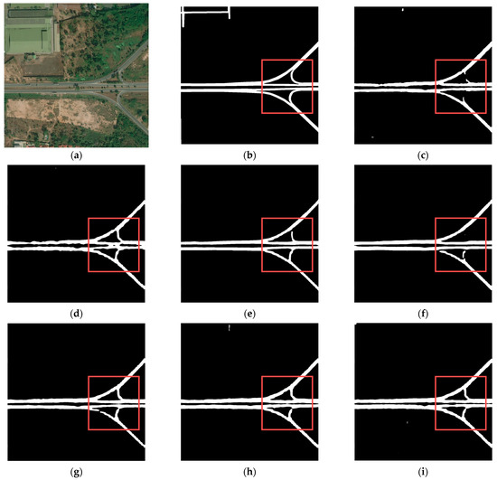 Road-MobileSeg: Lightweight and Accurate Road Extraction Model from ...