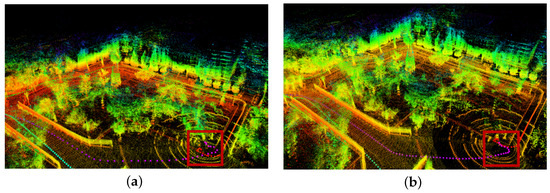 LeGO-LOAM-FN: An Improved Simultaneous Localization and Mapping Method ...