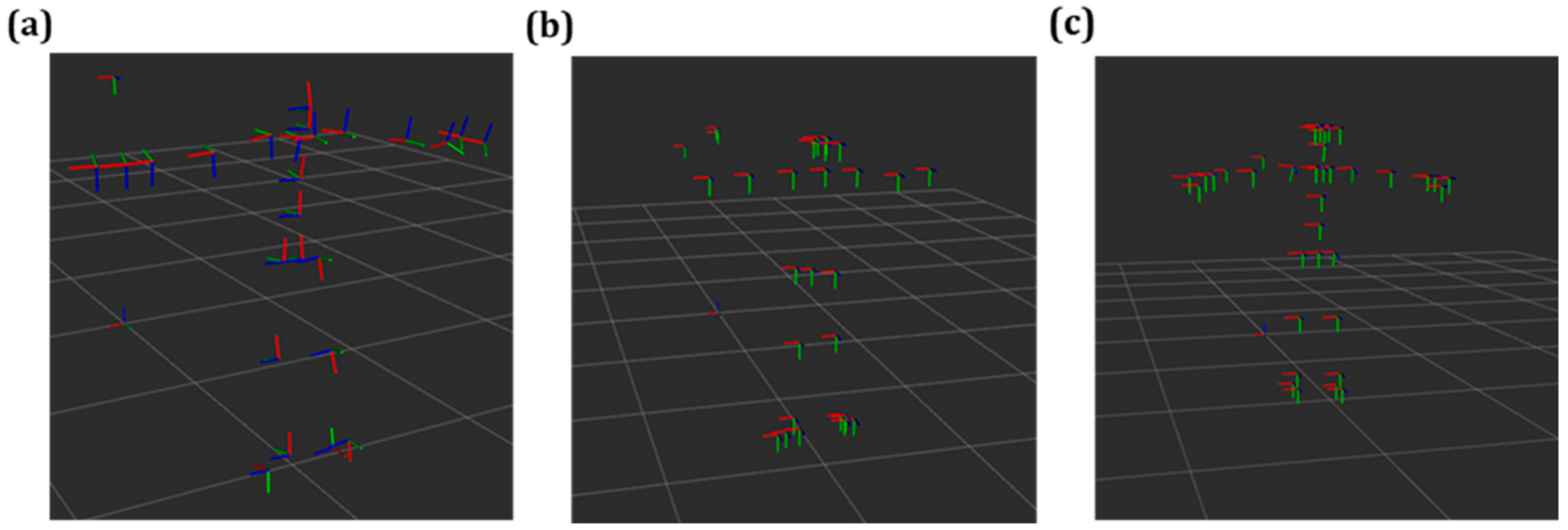 On the Evaluation of Diverse Vision Systems towards Detecting Human ...