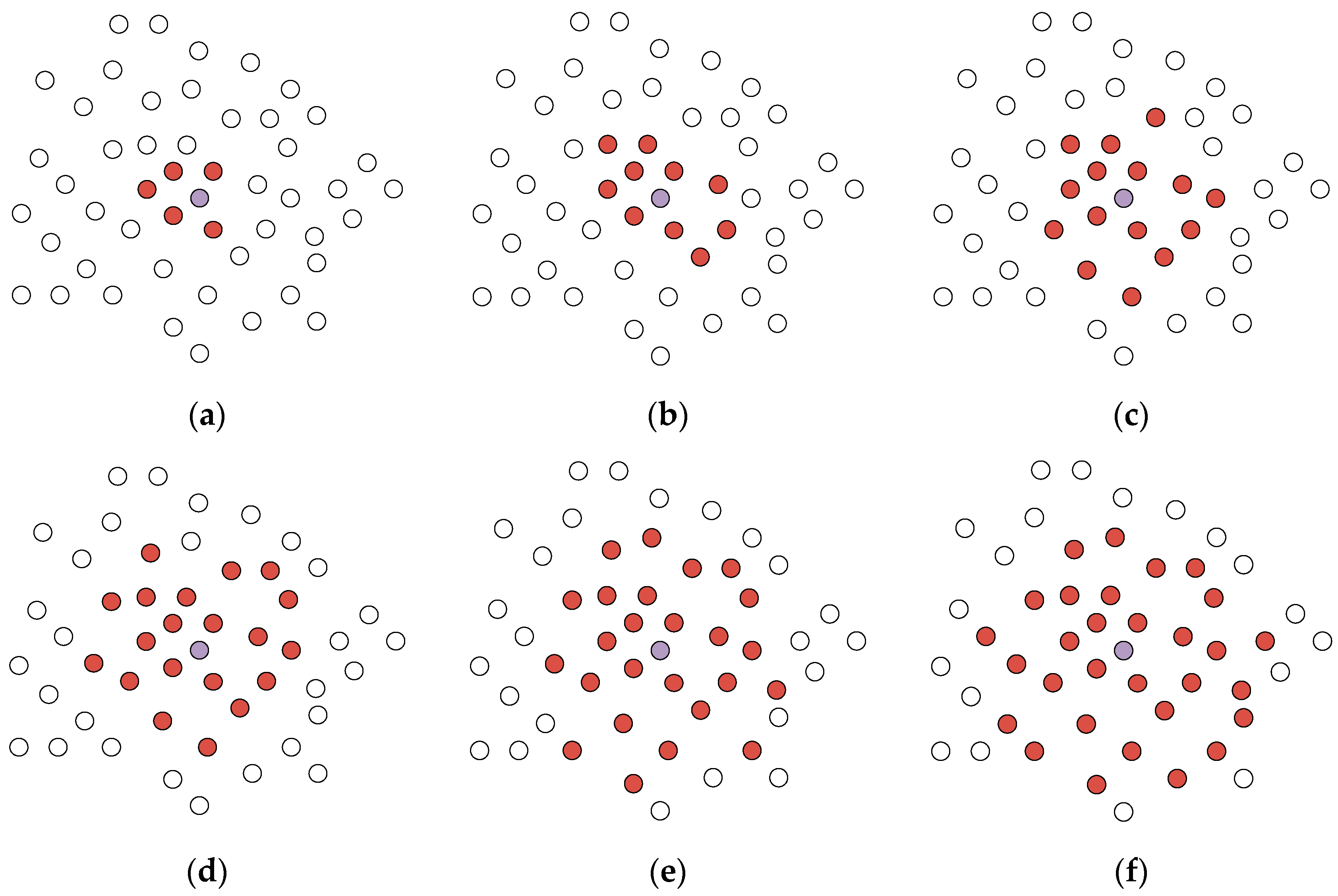 A 3D Point Cloud Classification Method Based on Adaptive Graph Convolution and Global Attention
