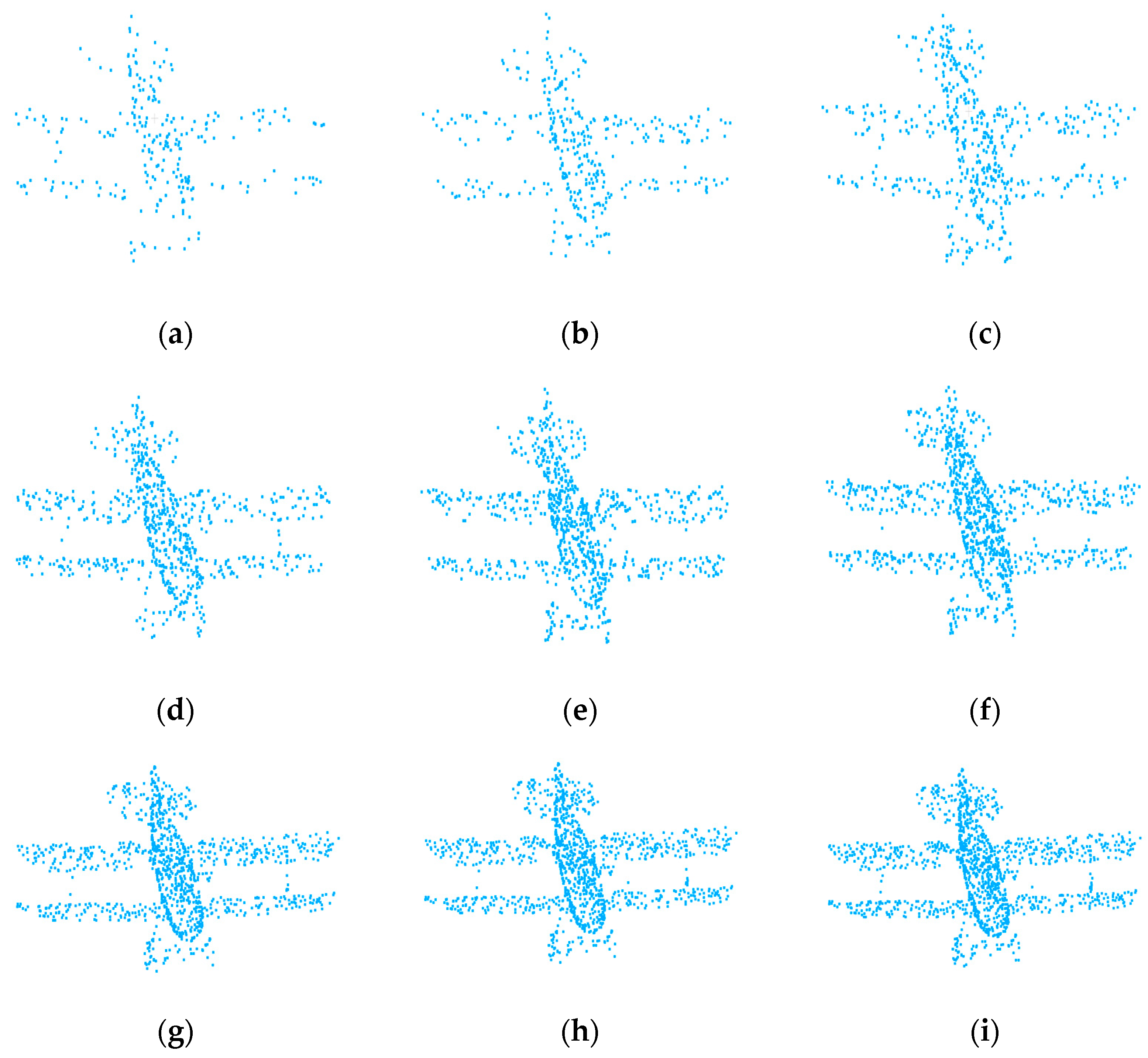 A 3D Point Cloud Classification Method Based on Adaptive Graph Convolution and Global Attention
