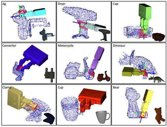 Robot Grasp Planning: A Learning from Demonstration-Based Approach