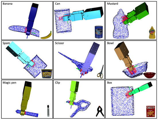 Robot Grasp Planning: A Learning from Demonstration-Based Approach