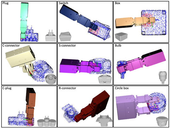 Robot Grasp Planning: A Learning from Demonstration-Based Approach