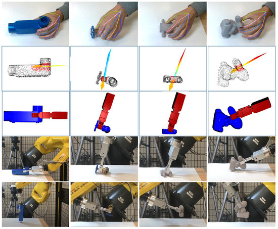 Robot Grasp Planning: A Learning from Demonstration-Based Approach