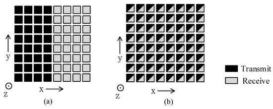 Transmit Beamforming Design Based on Multi-Receiver Power Suppression ...