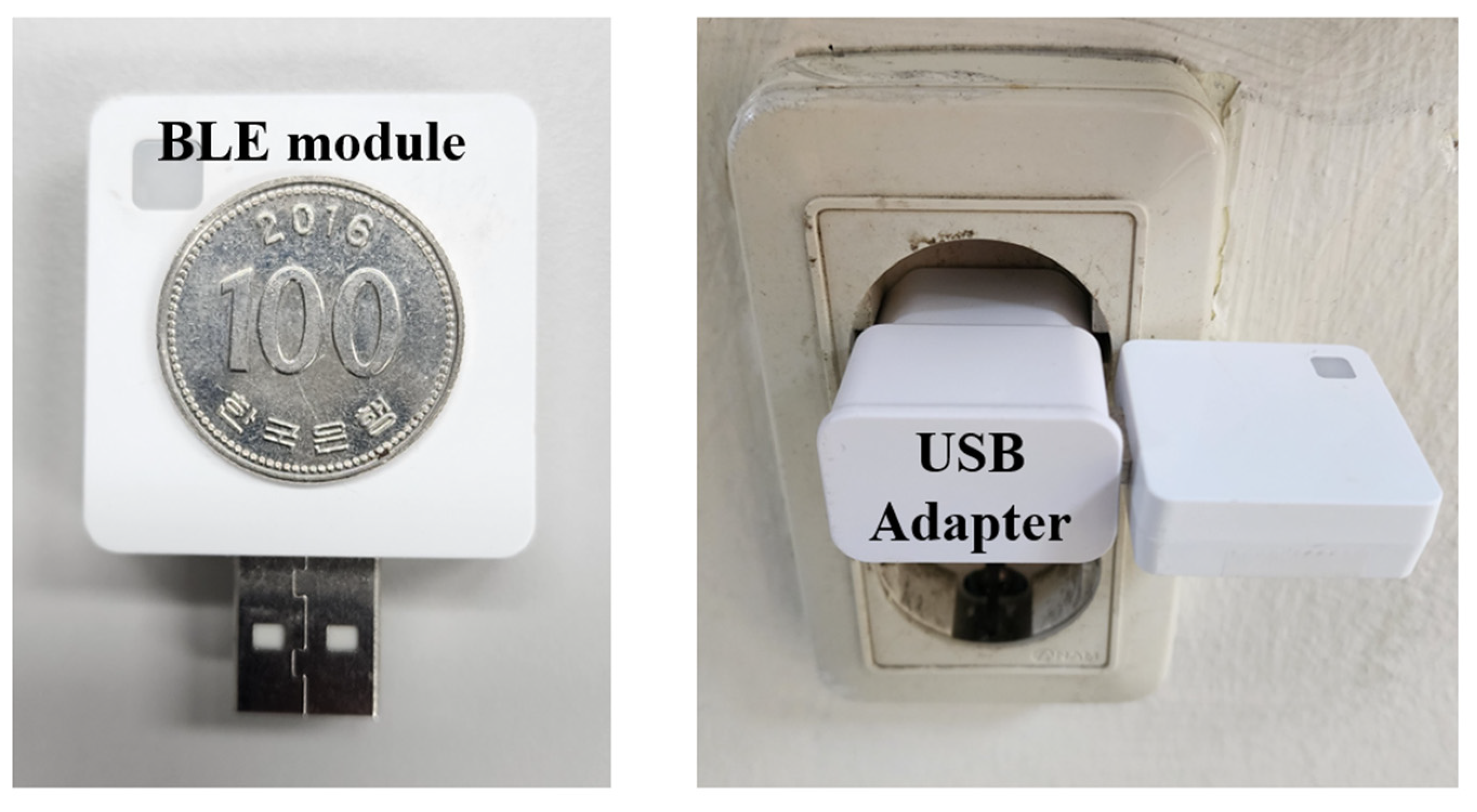 Real-Time Three-Dimensional Pedestrian Localization System Using ...