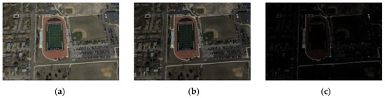 Deep Learning-Based Technique for Remote Sensing Image Enhancement Using Multiscale Feature Fusion