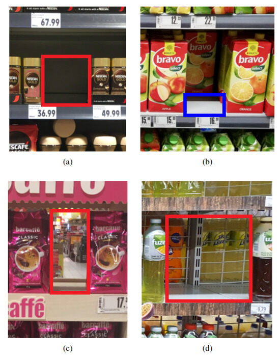 Enhanced Out-of-Stock Detection in Retail Shelf Images Based on Deep ...