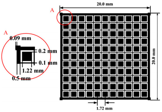 Research on the Technological Progress of CZT Array Detectors