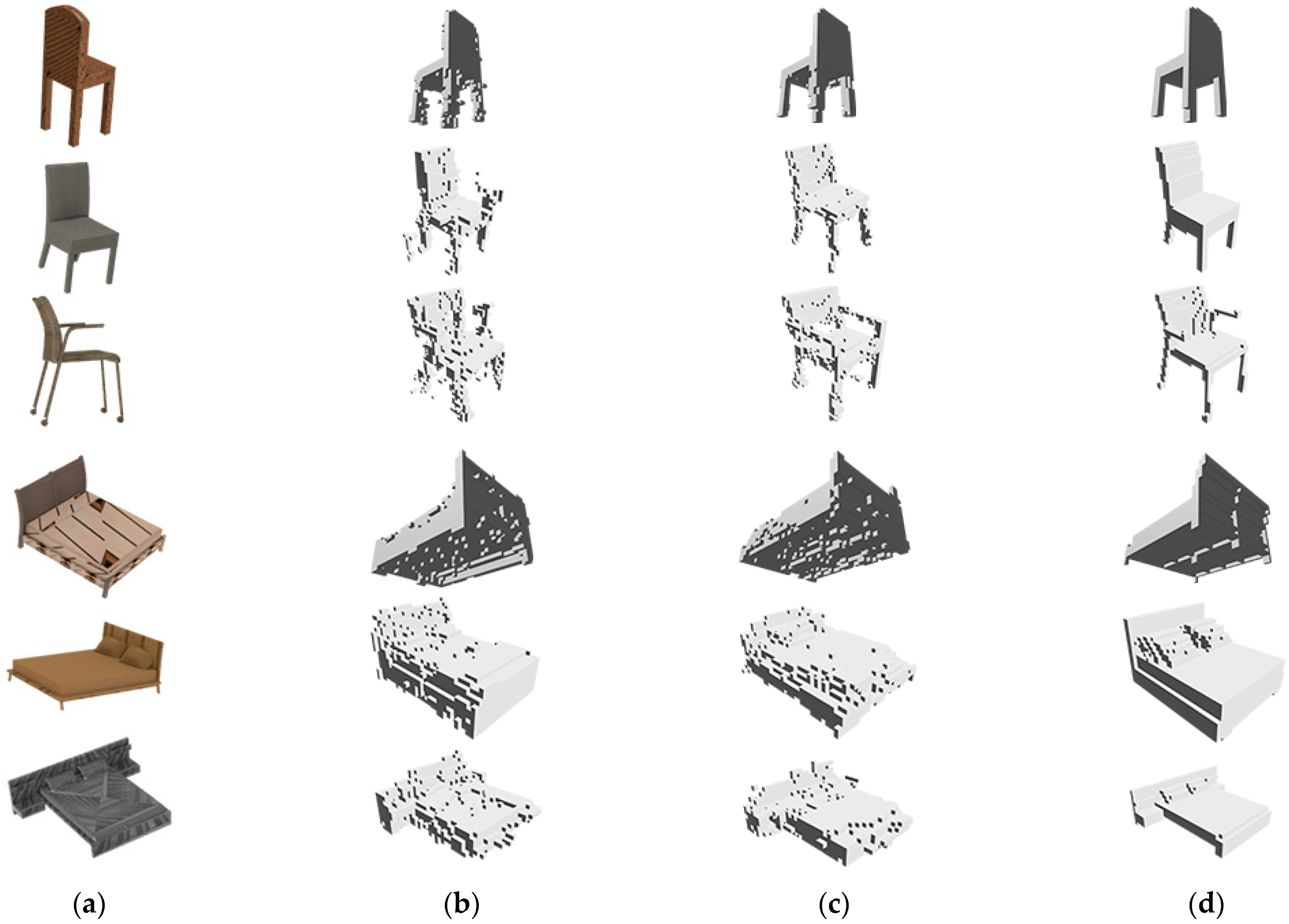 Sensors Free Full Text A Variational Autoencoder Cascade Generative Adversarial Network For