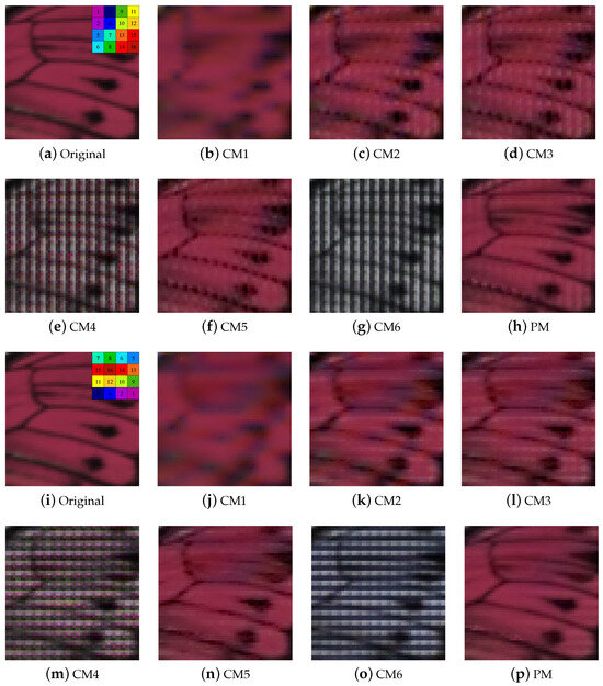 Multispectral Demosaicing Based on Iterative-Linear-Regression Model for Estimating Pseudo ...