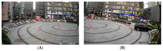 Cross-Video Pedestrian Tracking Algorithm with a Coordinate Constraint