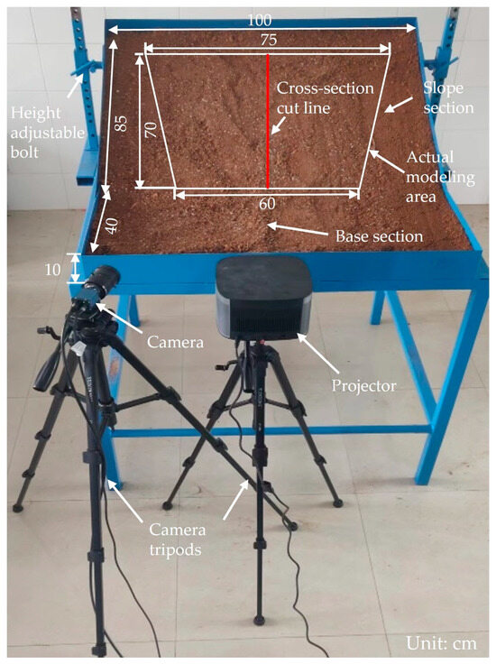Three-Dimensional Reconstruction and Deformation Identification of ...