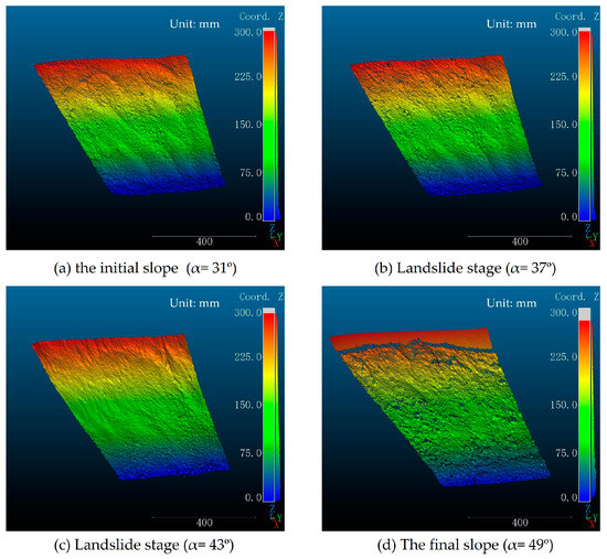 Three-Dimensional Reconstruction and Deformation Identification of ...