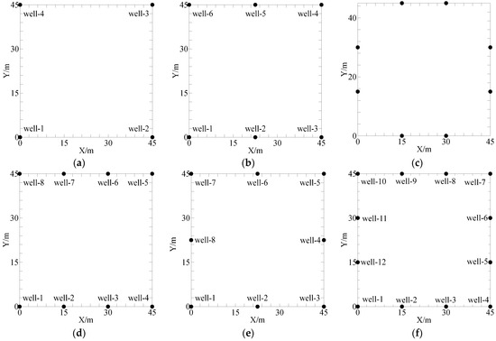 3D Reverse-Time Migration Imaging for Multiple Cross-Hole Research and ...