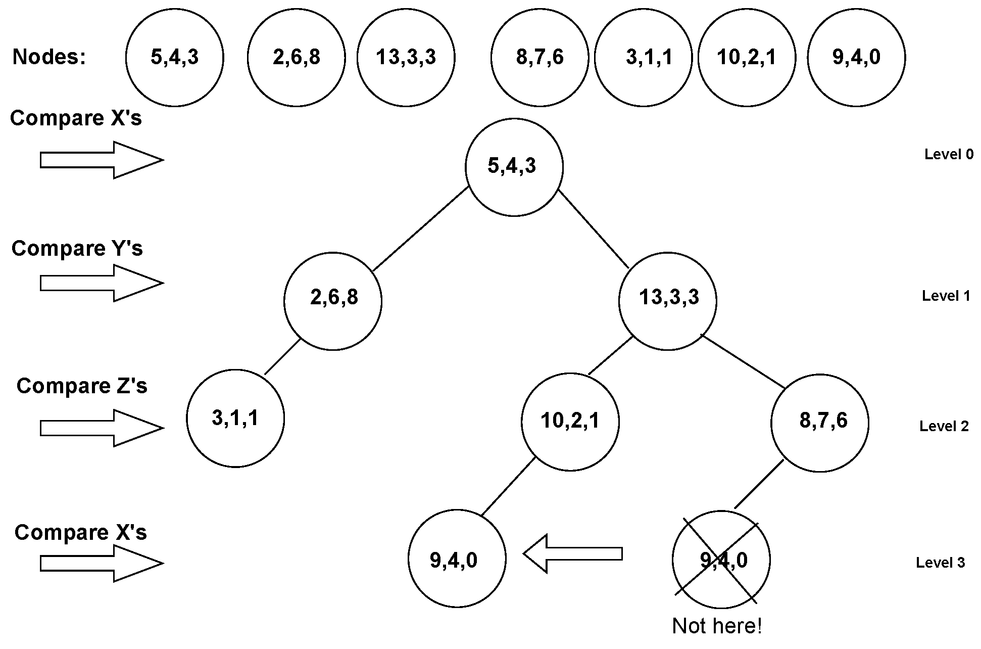 SyS3DS: Systematic Sampling of Large-Scale LiDAR Point Clouds for Semantic Segmentation in ...