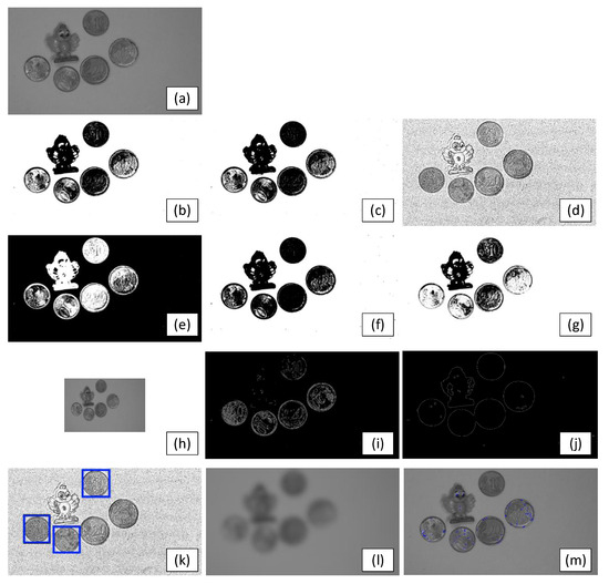 Performance Evaluation of Computer Vision Algorithms in a Programmable Logic Controller: An ...