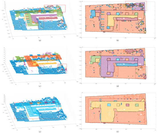 Sensors | Free Full-Text | Adaptive Clustering for Point Cloud