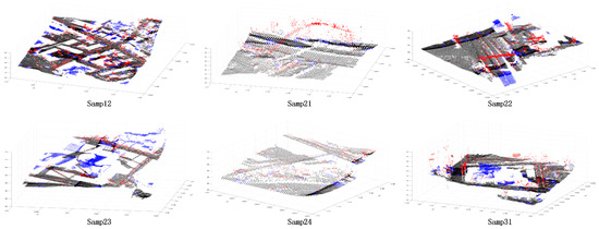 Sensors | Free Full-Text | Adaptive Clustering for Point Cloud
