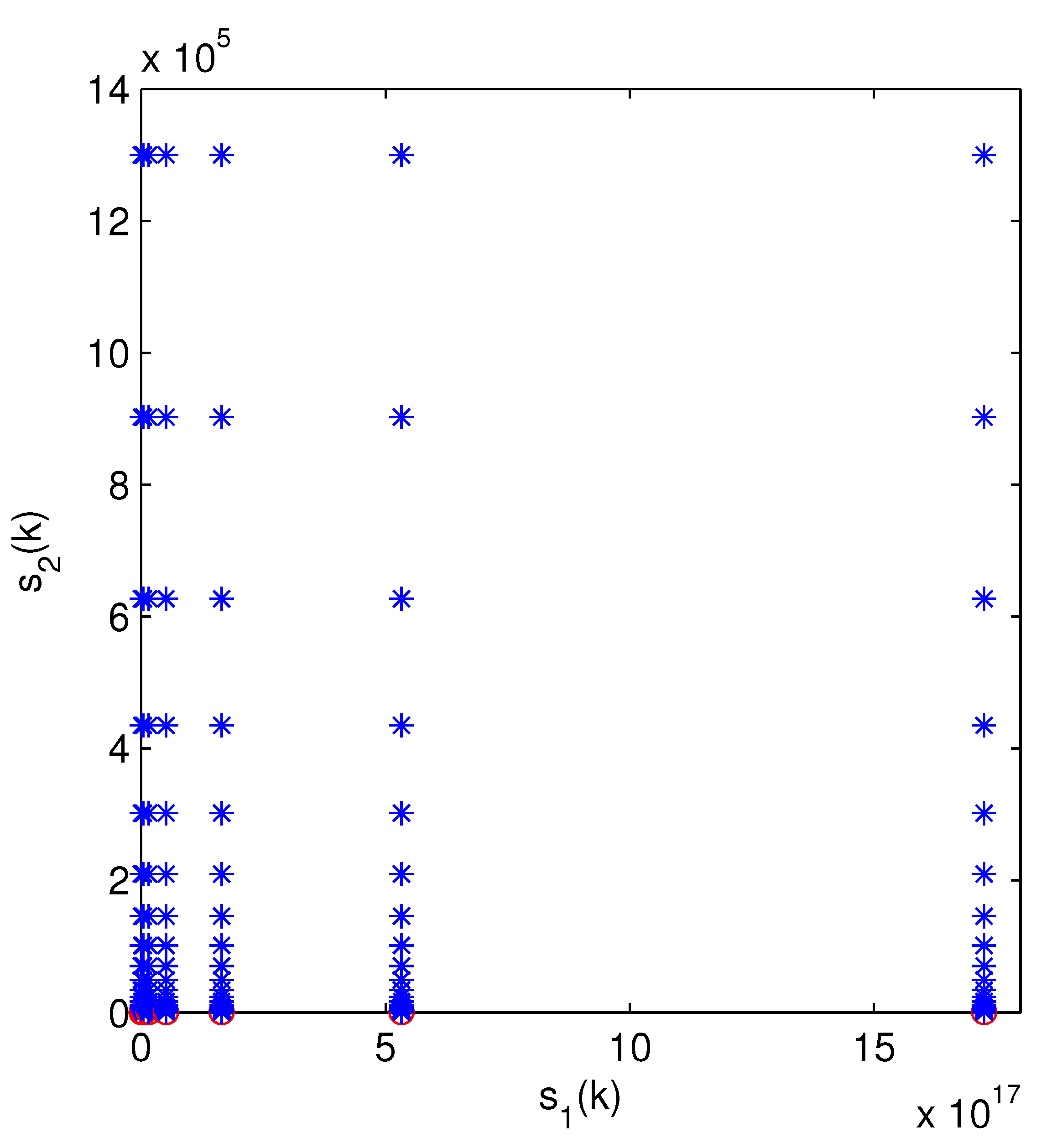 Allocation of Eavesdropping Attacks for Multi-System Remote State Estimation