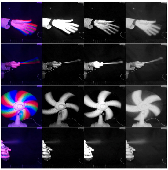 Sensors | Free Full-Text | Temporal Super-Resolution Using a Multi-Channel Illumination Source