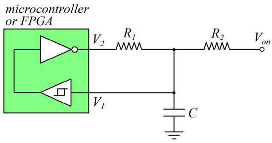 Sensors | Free Full-Text | Efficient and Accurate Analog Voltage ...