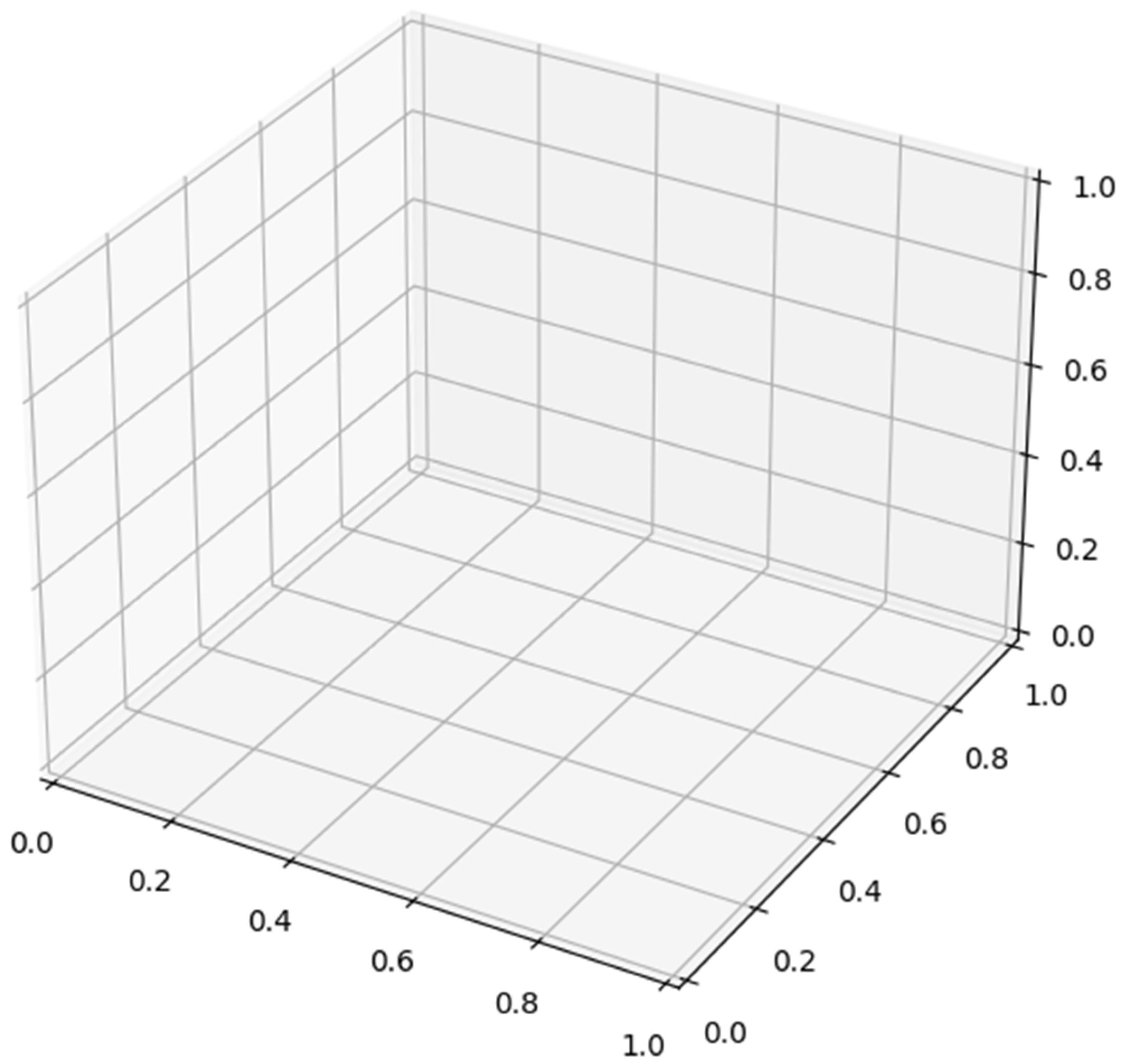 Internet of Vehicles (IoV)-Based Task Scheduling Approach Using Fuzzy Logic Technique in Fog ...