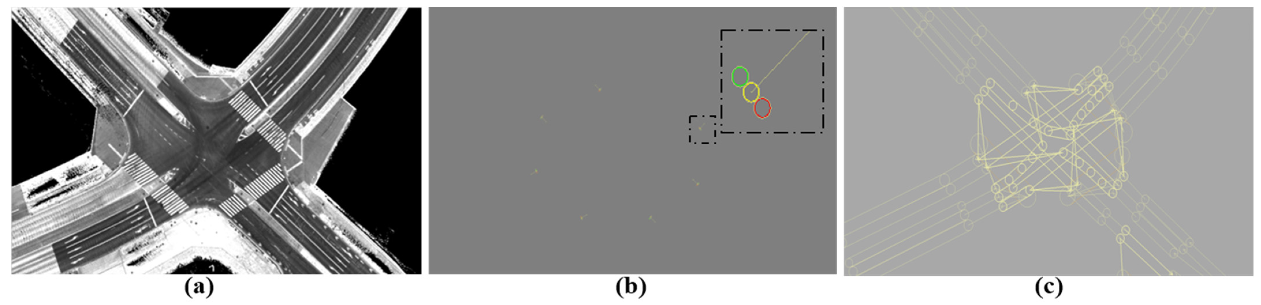 Waypoint Transfer Module between Autonomous Driving Maps Based on LiDAR ...
