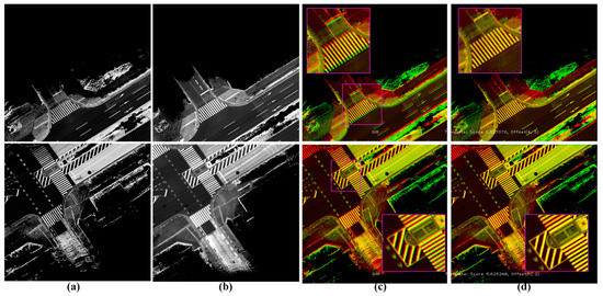 Waypoint Transfer Module between Autonomous Driving Maps Based on LiDAR ...