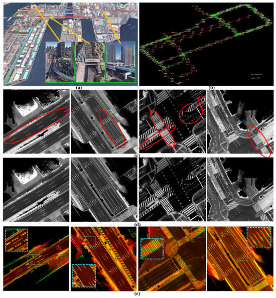 Waypoint Transfer Module between Autonomous Driving Maps Based on LiDAR ...