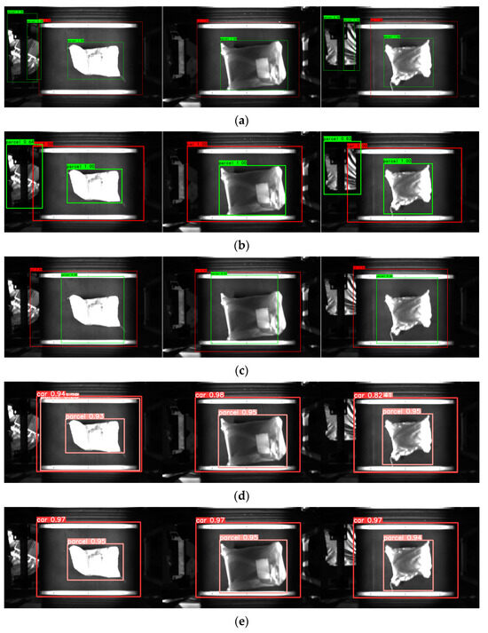 Research on the Algorithm of Position Correction for High-Speed Moving ...