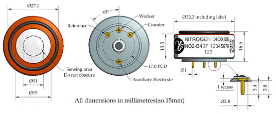 Influence of Coal-Fired Fly Ash on Measurement Error of NO2 ...