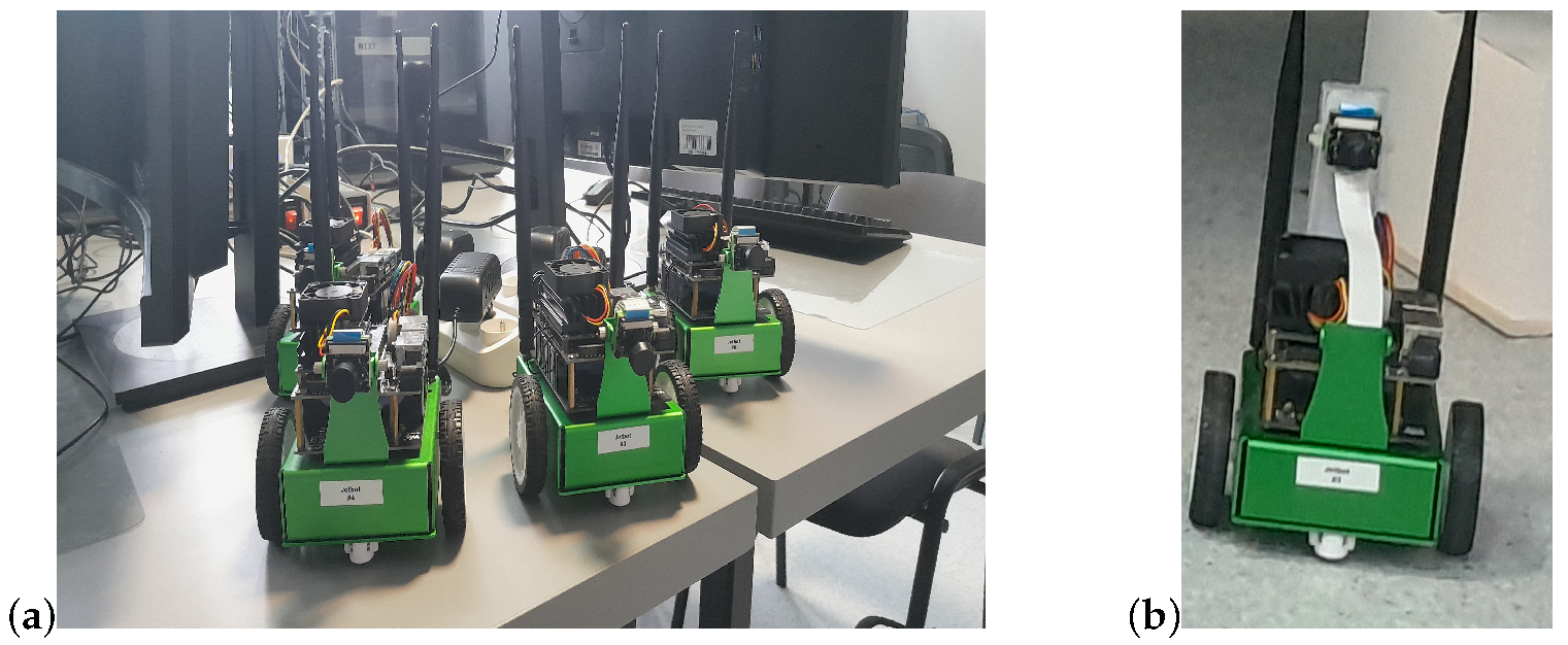 How Integration of a Brain-Machine Interface and Obstacle Detection ...