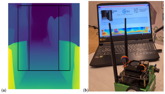 How Integration of a Brain-Machine Interface and Obstacle Detection System Can Improve ...