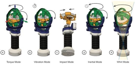 HapticWhirl, a Flywheel-Gimbal Handheld Haptic Controller for Exploring ...