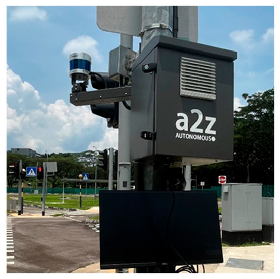 Enhanced Perception for Autonomous Vehicles at Obstructed Intersections ...