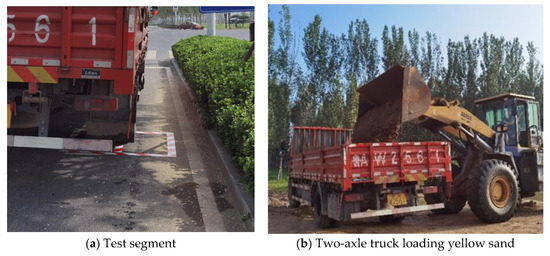 A Data-Mining Interpretation Method of Pavement Dynamic Response Signal by Combining DBSCAN and ...