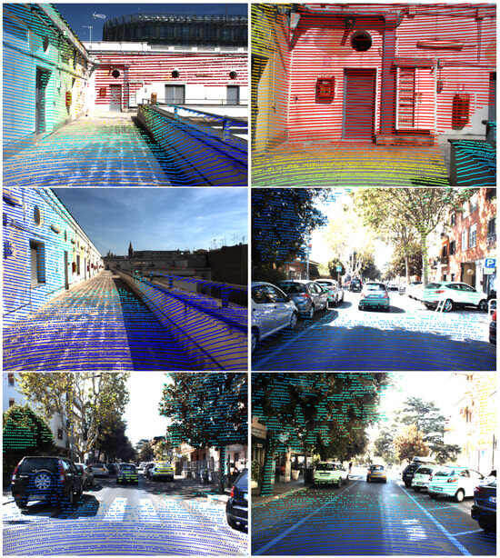 Ca2Lib: Simple and Accurate LiDAR-RGB Calibration Using Small Common ...